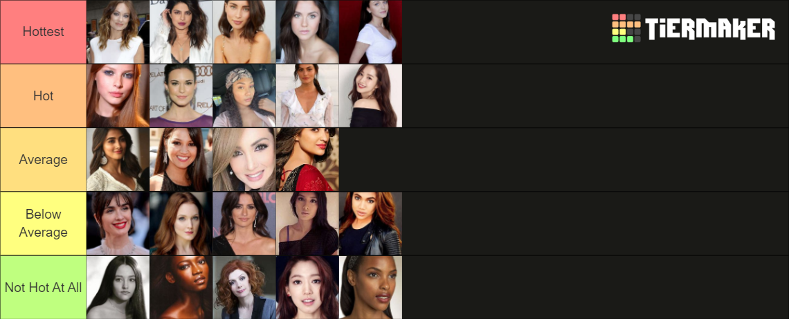 Most Attractive Female Celebrities (O-P-Q) Tier List (Community ...