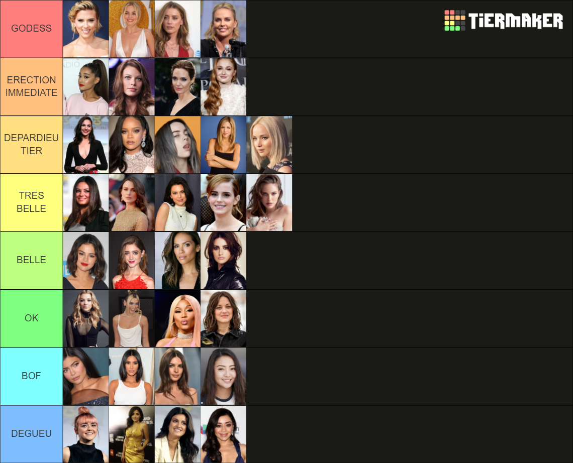TIER LIST FEMME Tier List (Community Rankings) - TierMaker