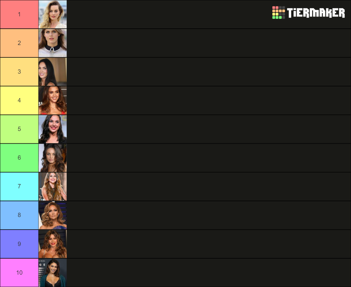 Top 10 Female Actress Hotties Tier List (Community Rankings) - TierMaker