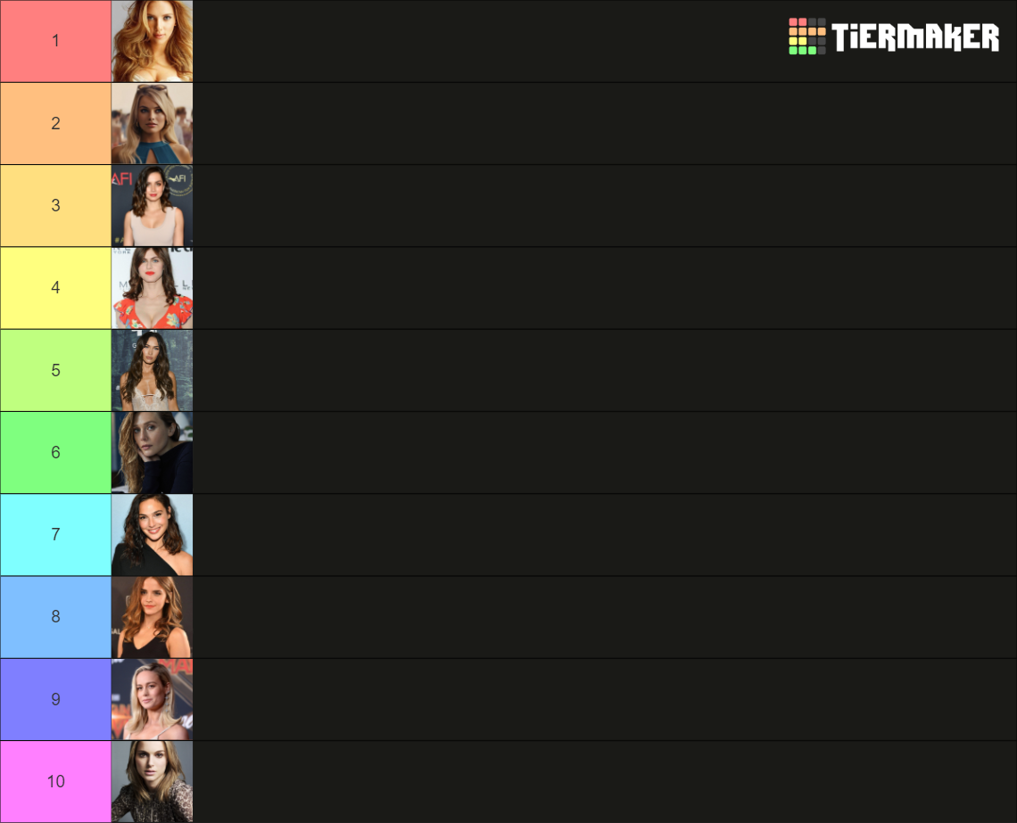 Top 10 most attractive females (according to the internet) Tier List ...