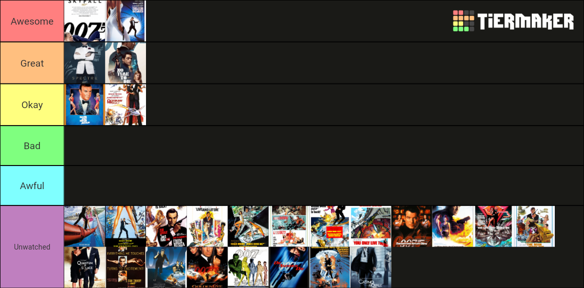 All 26 James Bond Movies Ranked IN a Tier List (Community Rankings ...