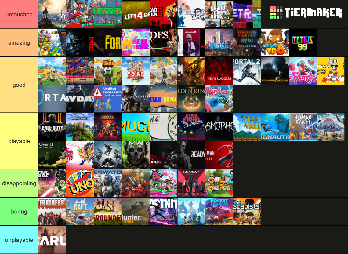 games Tier List (Community Rankings) - TierMaker