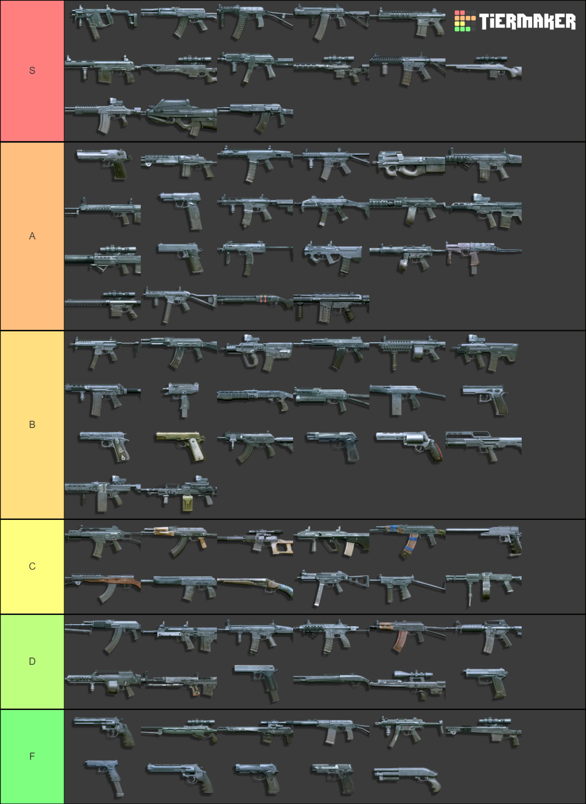 Hired Ops Tier List (Community Rankings) - TierMaker