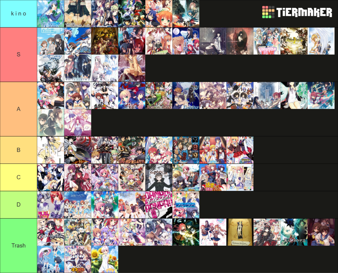 150 Visual Novels Tier List (Community Rankings) - TierMaker