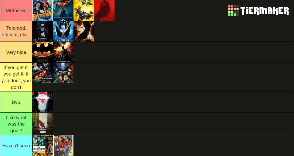 Batman Movies (Theatrical) Tier List (Community Rankings) - TierMaker