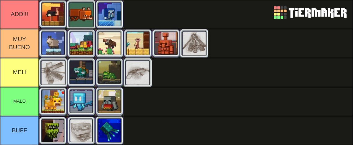 Minecraft Mob and Biome vote TeirList(Mobs Only) Tier List (Community ...
