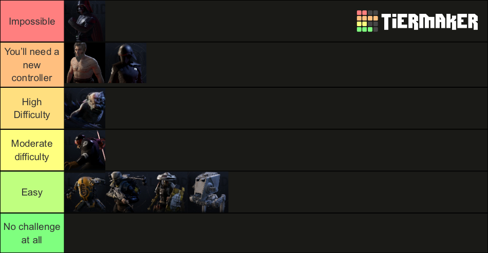 Fallen Order Enemies Tier List (Community Rankings) - TierMaker