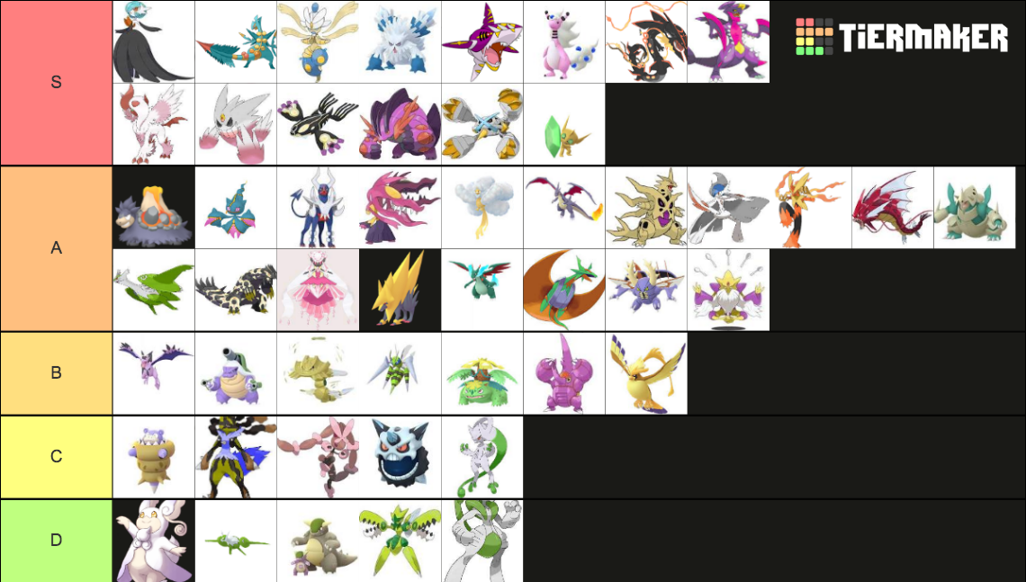 best shiny mega pokemon Tier List (Community Rankings) - TierMaker
