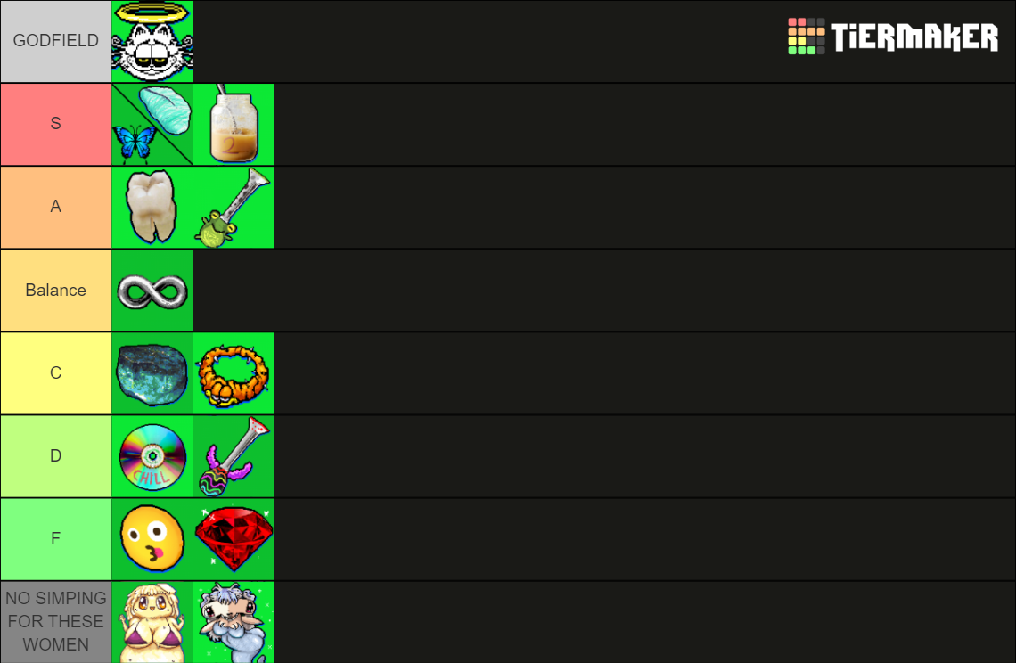 Lumpy's LUMPCRATE LOOT ! Tier List (Community Rankings) - TierMaker