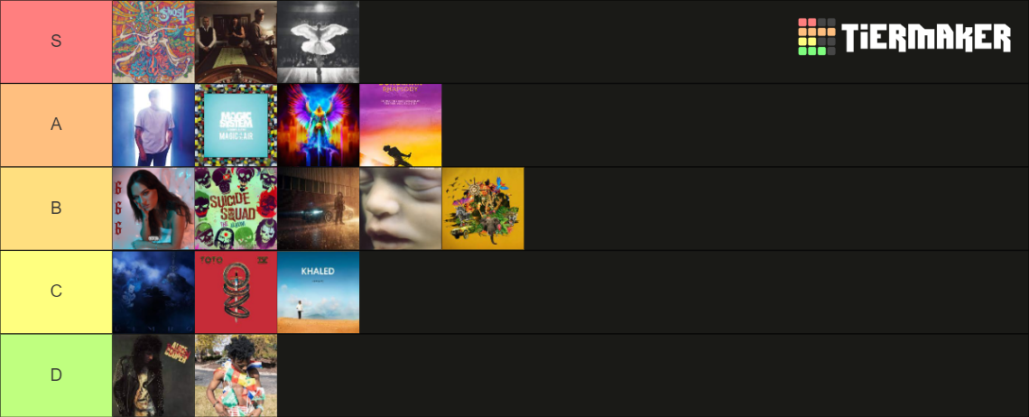 Song tierlist Tier List (Community Rankings) - TierMaker