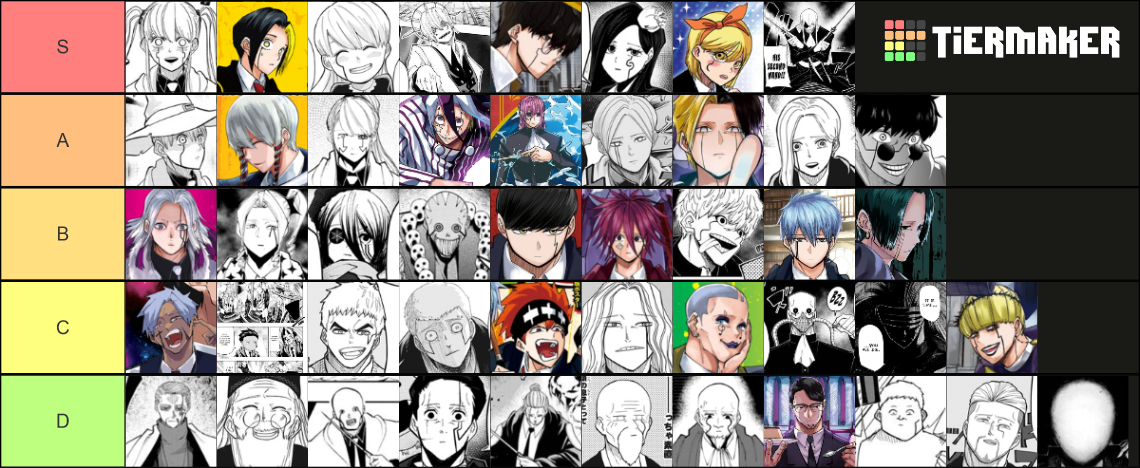 Mashle PowerScaling Tier List (Community Rankings) - TierMaker