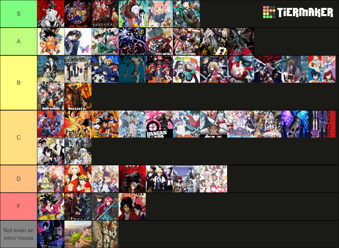 Em's Anime OPs Tier List (Community Rankings) - TierMaker