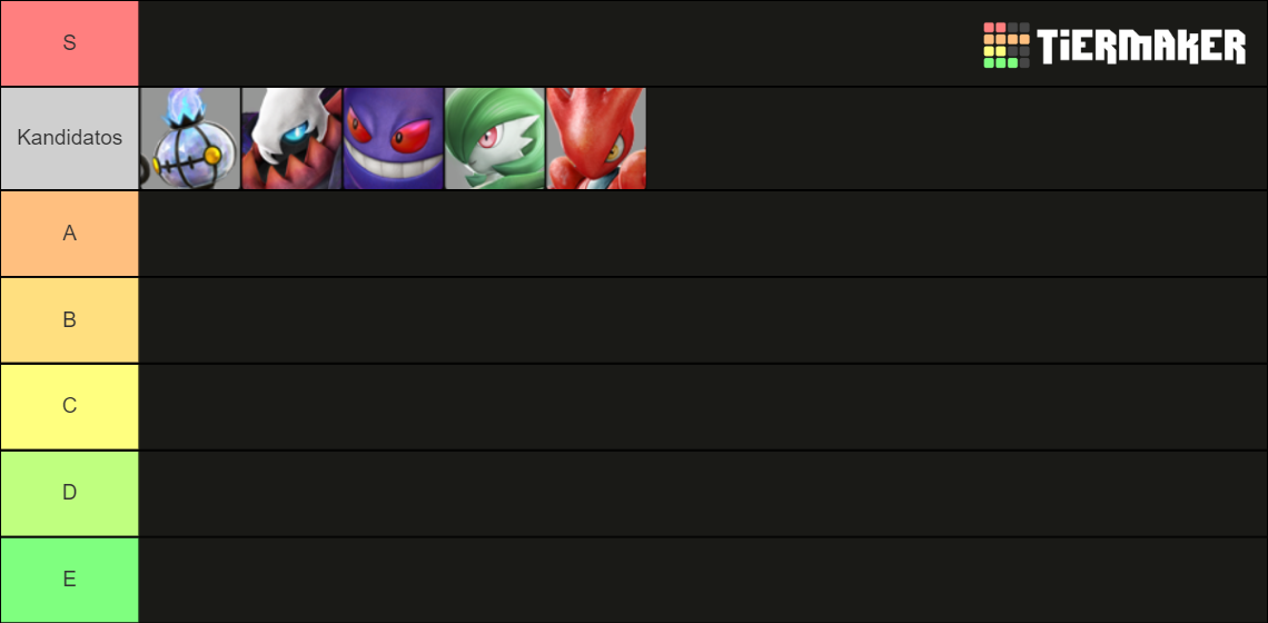 Pokkén Tournament DX Tier List (Community Rankings) - TierMaker