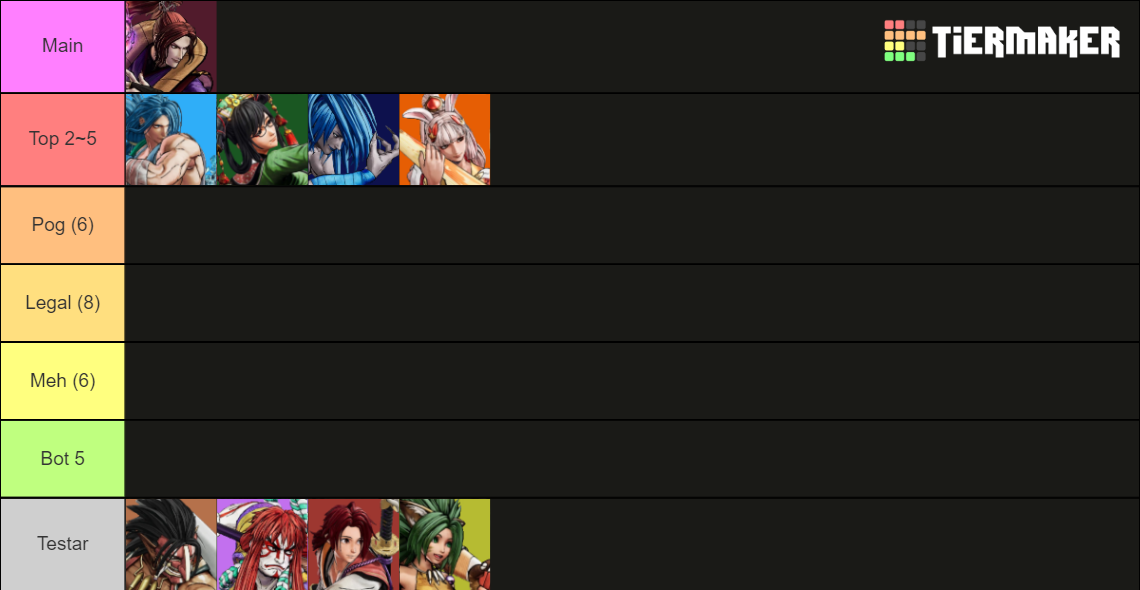 Samurai Shodown (2019) All Characters (as of August 2021) Tier List ...