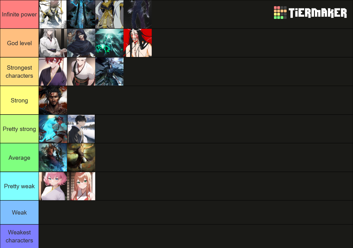 Spirit part 1's novels's characters power level Tier List (Community ...
