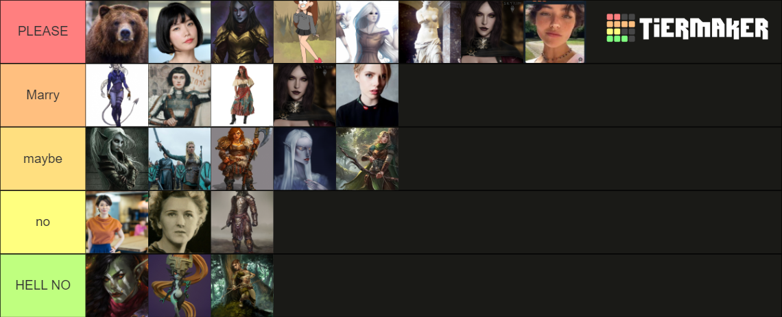 Revenants species Tier List (Community Rankings) - TierMaker