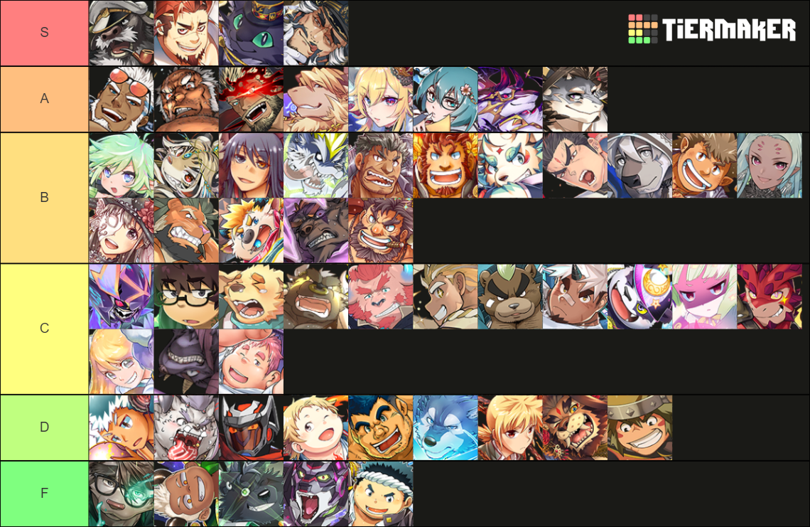 Housamo Named Character Maker 2023-07-23 Tier List (Community Rankings ...