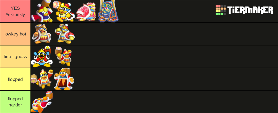King Dedede Designs Tier List (Community Rankings) - TierMaker