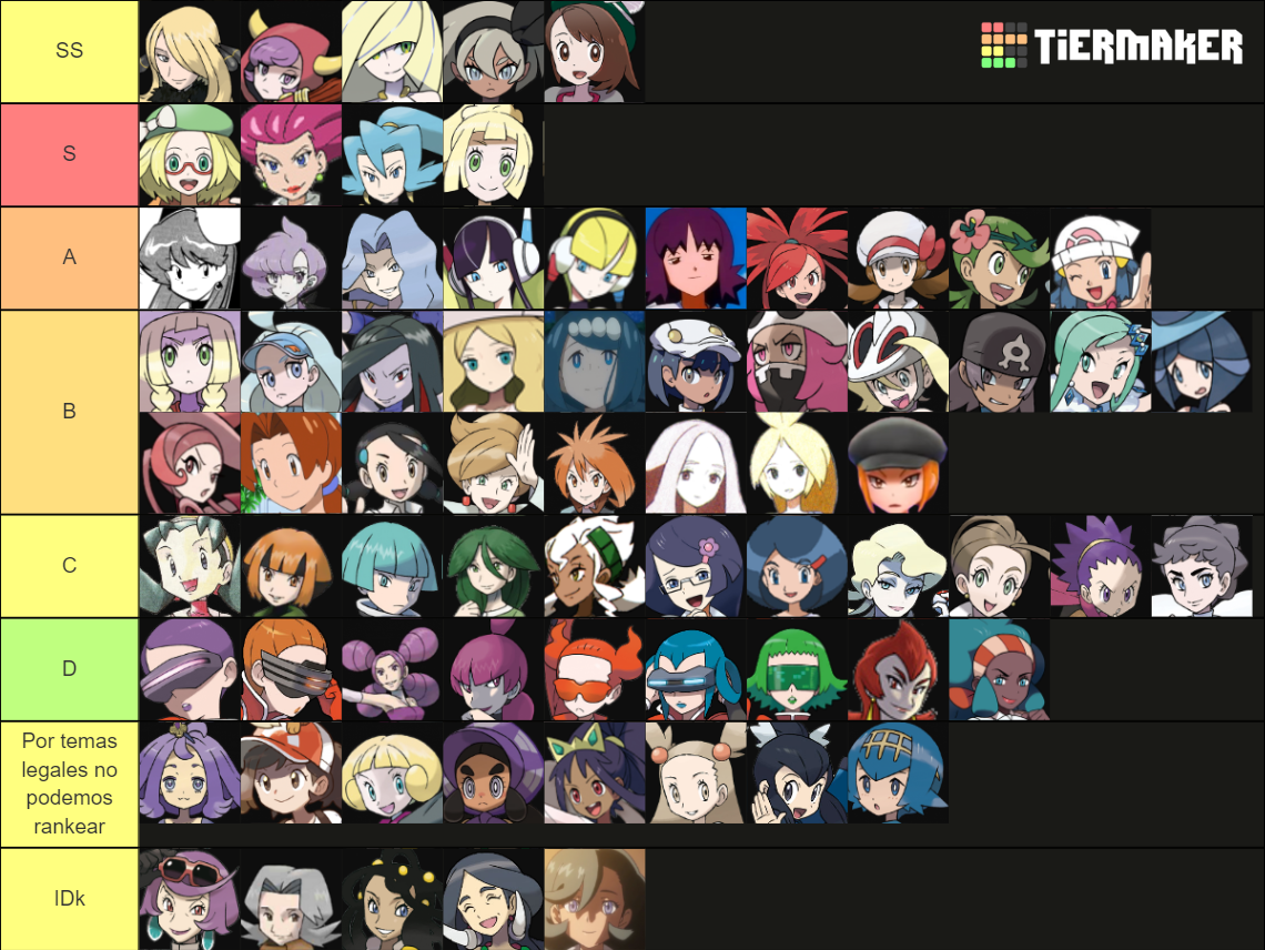 All Poke-Girls (Gen 8 included) Tier List (Community Rankings) - TierMaker