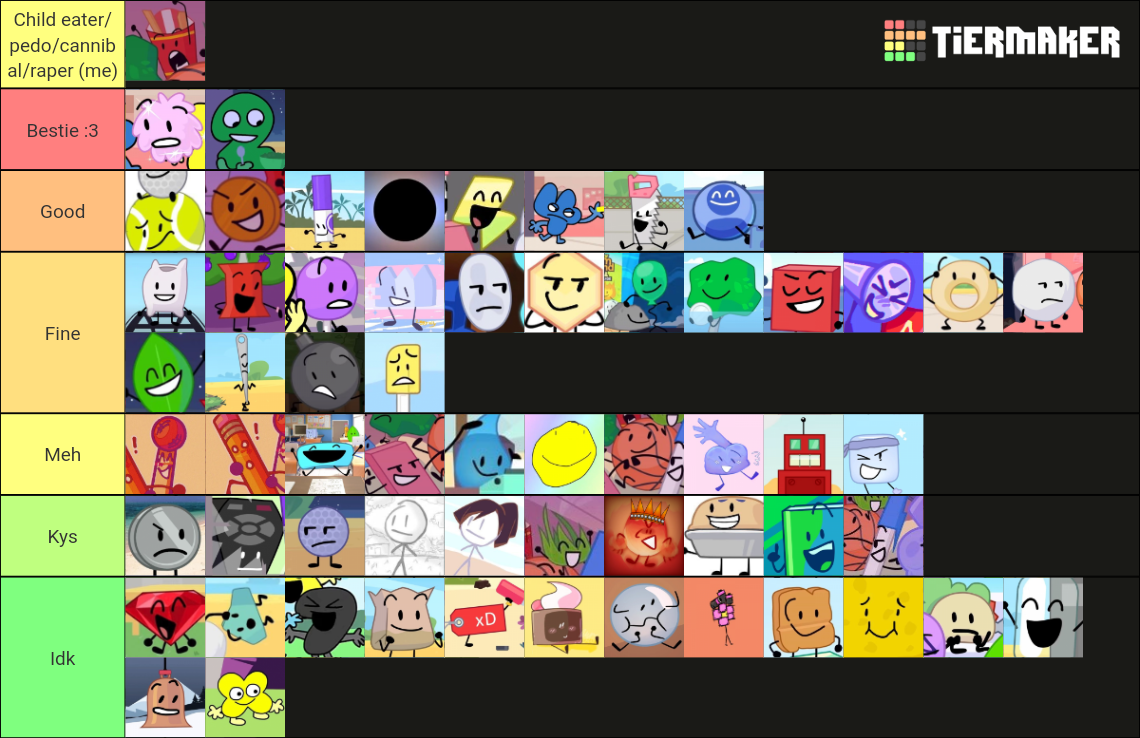 BFDI 2023 Parodies Tier List (Community Rankings) - TierMaker