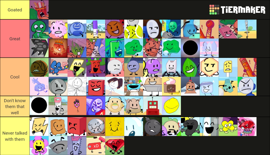 BFDI 2023 Parodies Tier List (Community Rankings) - TierMaker