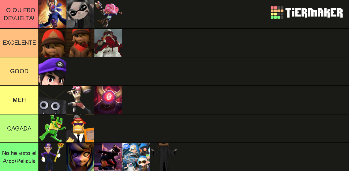 All prominent smg4 villains (as of Western spaghetti) Tier List ...