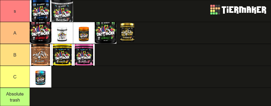 Disorder Flavours (Pre-Workout) Tier List (Community Rankings) - TierMaker
