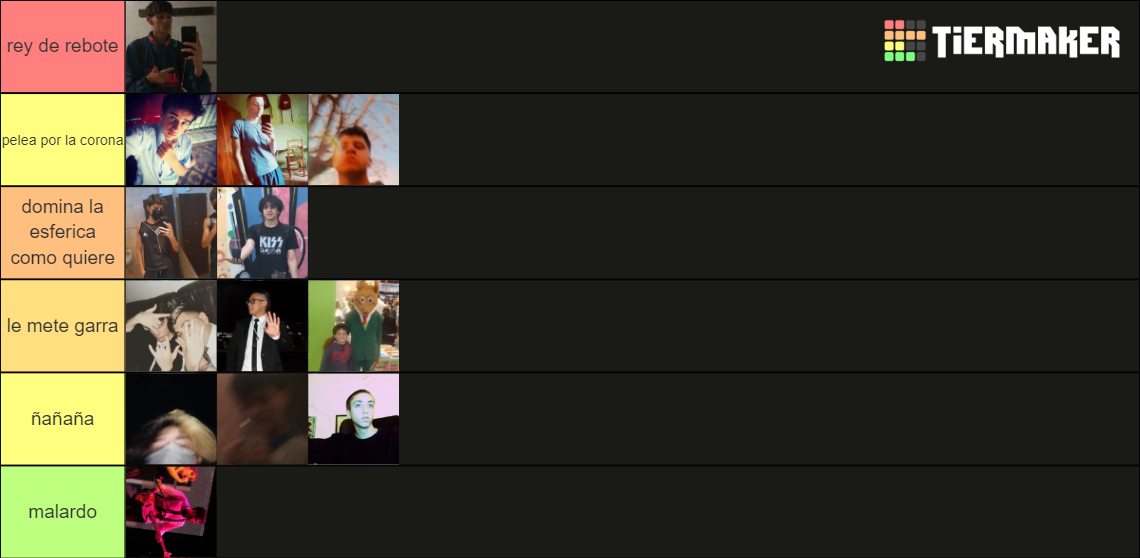 mavale rebote Tier List (Community Rankings) - TierMaker