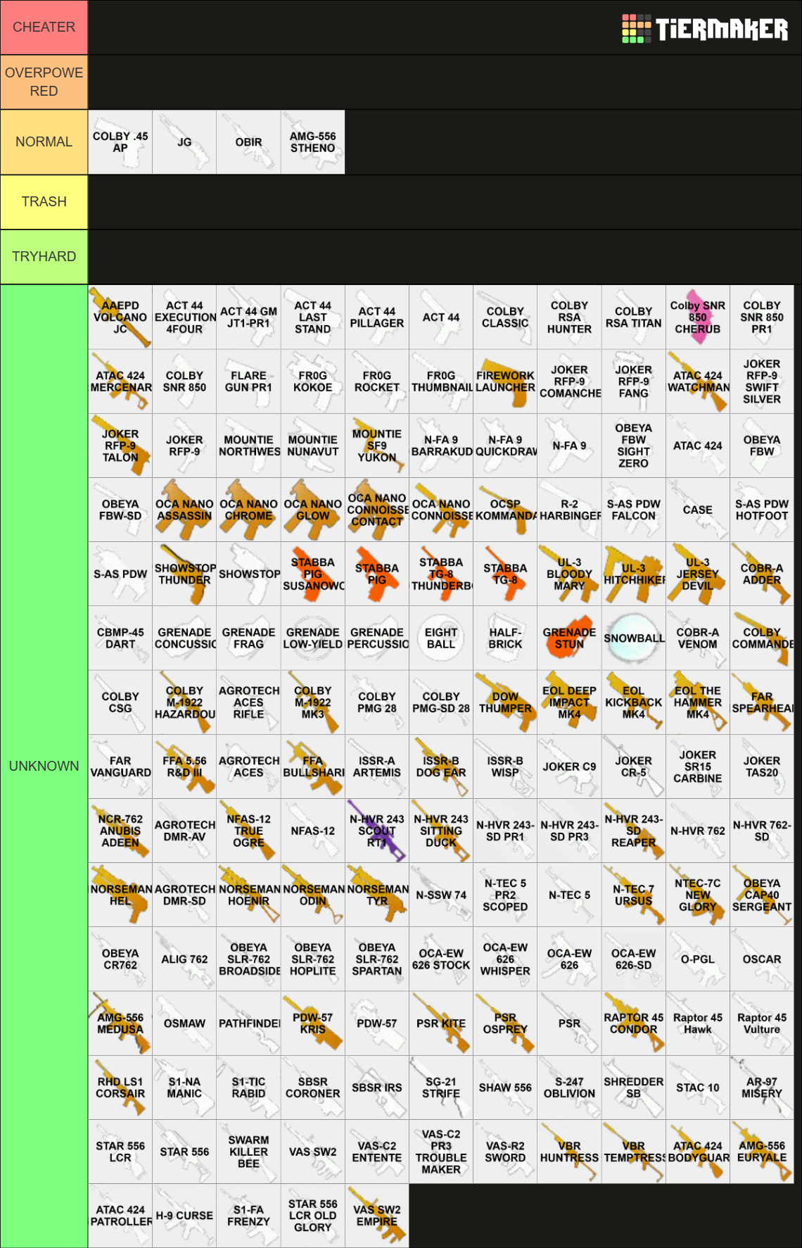 APB TIER LIST OF WEAPONS (165) Tier List (Community Rankings) - TierMaker