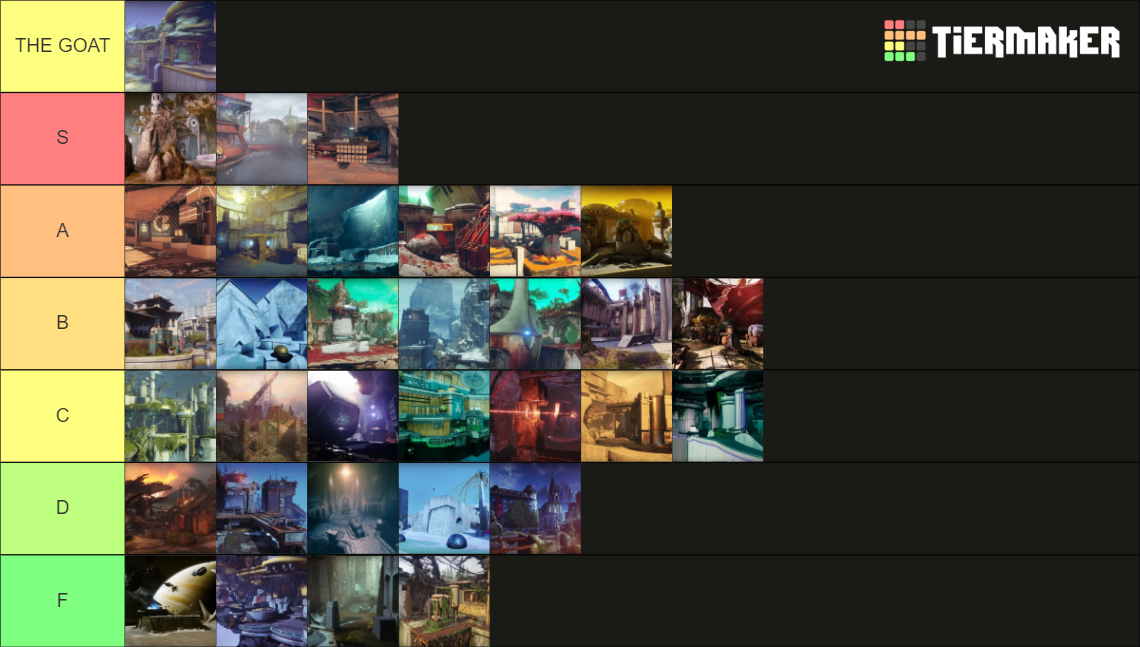 Destiny 2 Crucible Maps (Vanilla to Season 20) Tier List (Community ...
