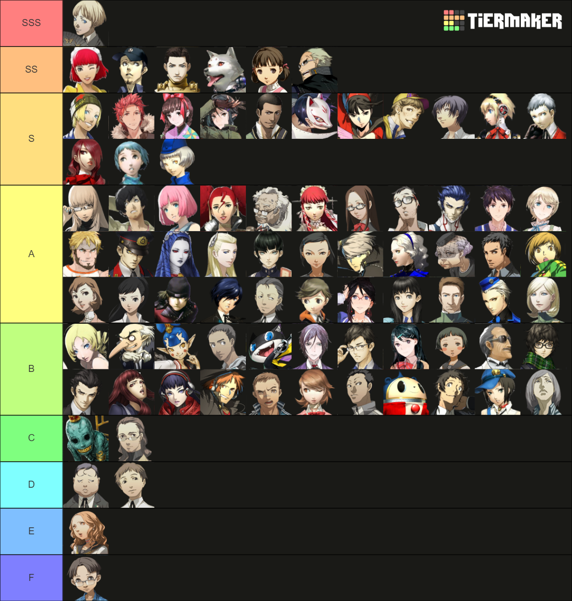 DEFINITIVE Megami Tensei Series Character Tier List (Community Rankings ...