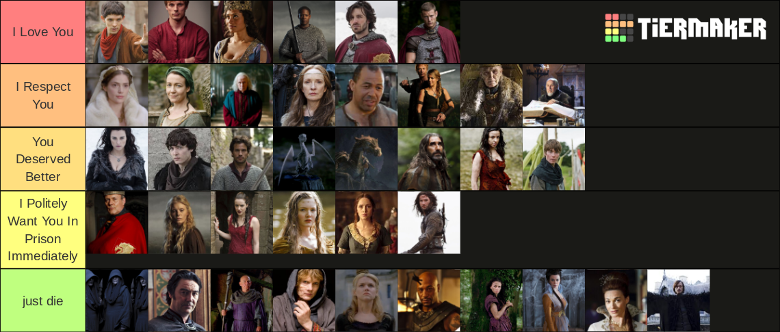 Merlin characters Tier List (Community Rankings) - TierMaker