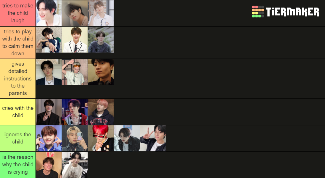 A child is crying treasure,enhypen Tier List (Community Rankings ...