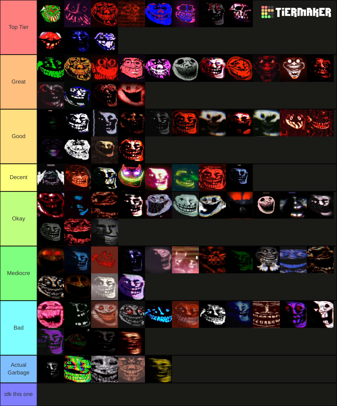 Phonk Trollge Tier List (Community Rankings) - TierMaker