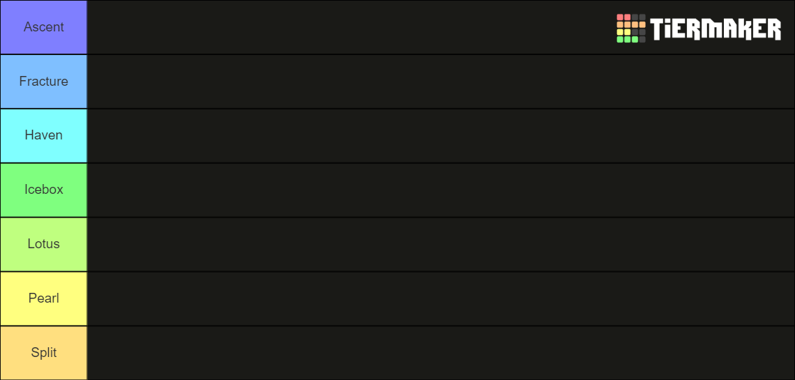 Valorant Compositon maker - With Neon Tier List (Community Rankings ...