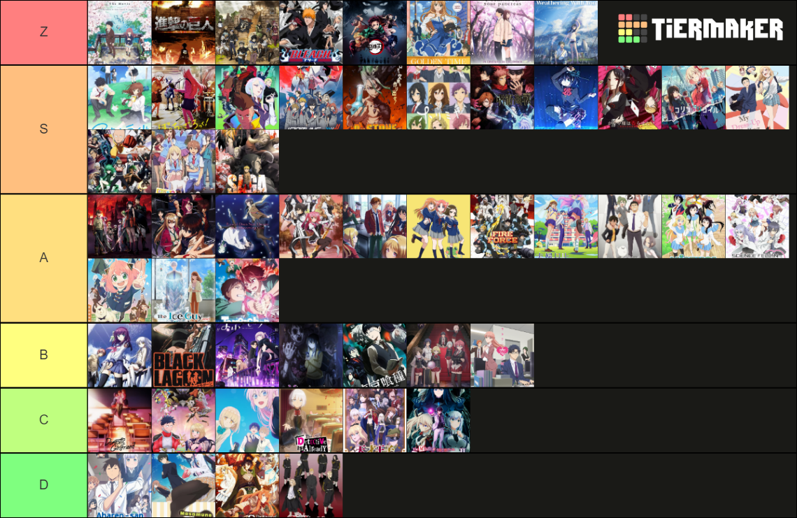 Personal Anime Ranking Tier List (Community Rankings) - TierMaker