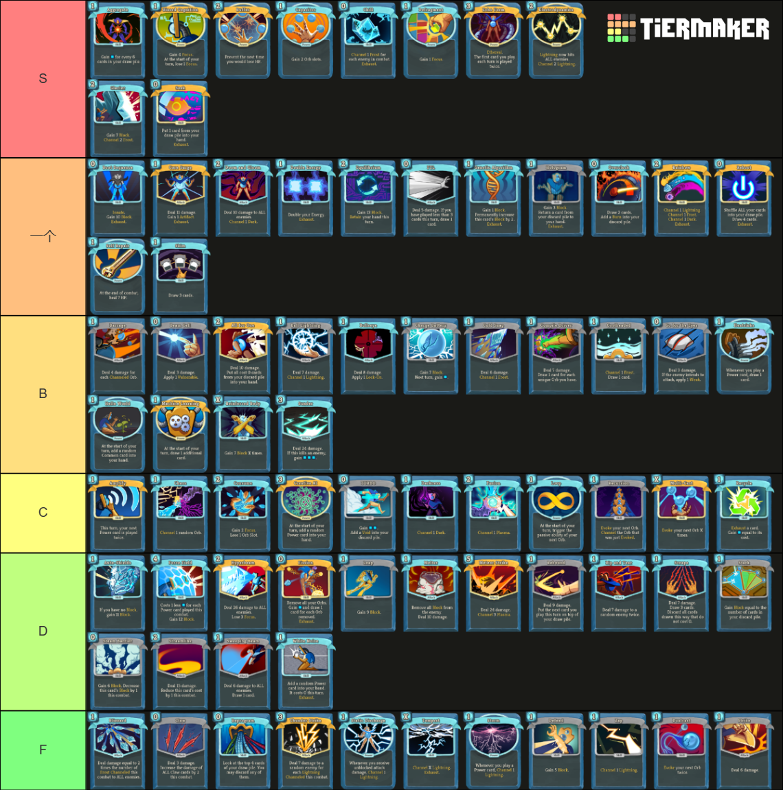 Slay the Spire Defect Cards Tier List (Community Rankings) - TierMaker