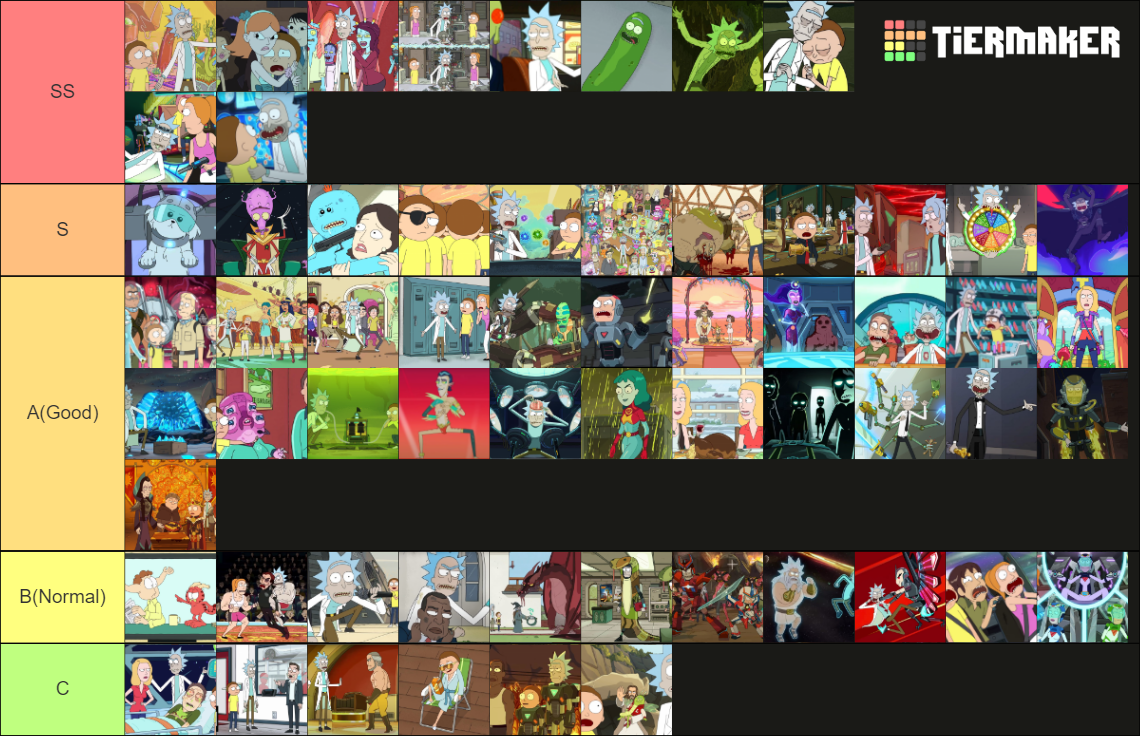 Every Rick And Morty Episode Ever (S1 - S6) Tier List (Community Rankings) - TierMaker