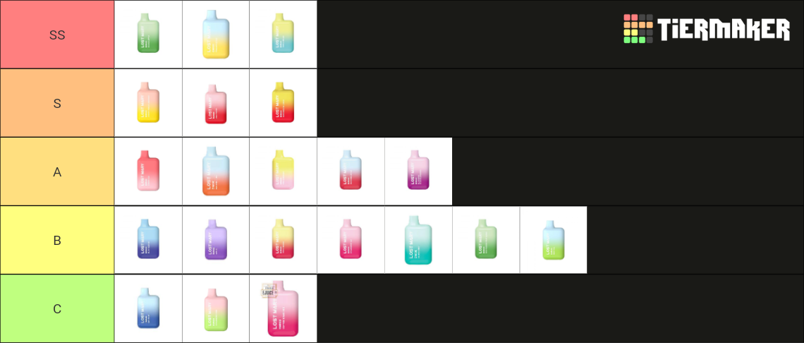 Lost Mary Tier List (Community Rankings) - TierMaker