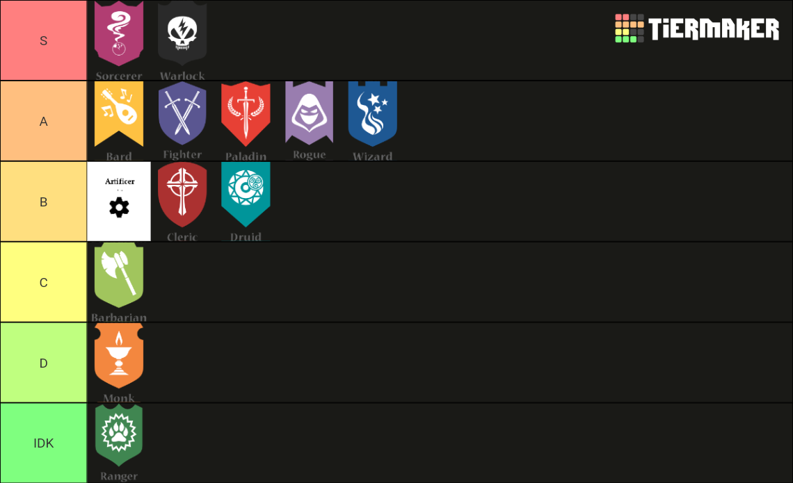 D&D 5e All Classes Tier List (Community Rankings) - TierMaker