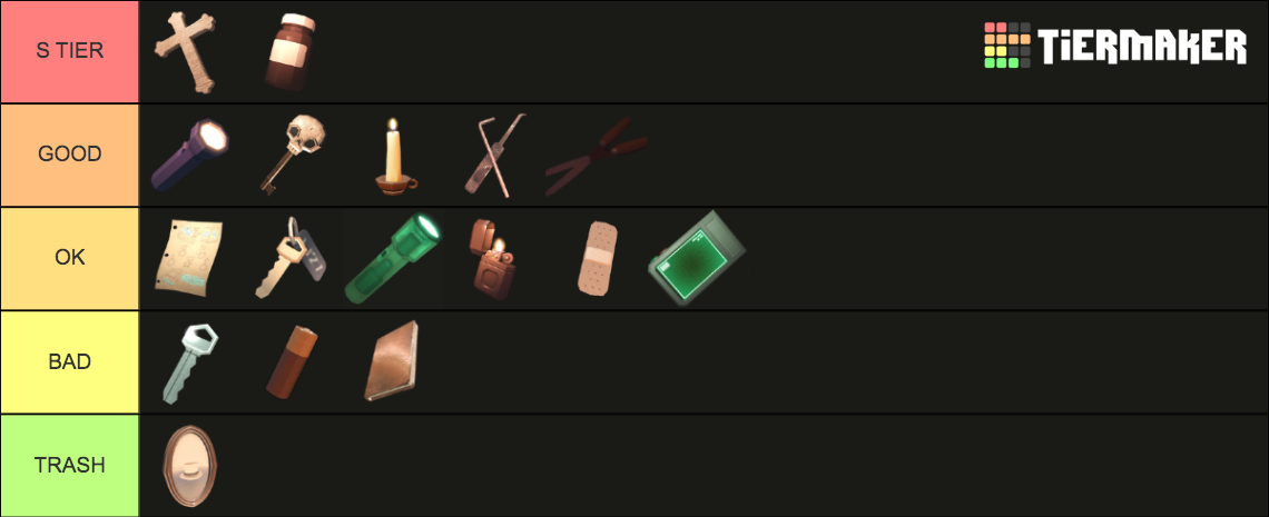 Doors Item Tier List (Community Rankings) - TierMaker