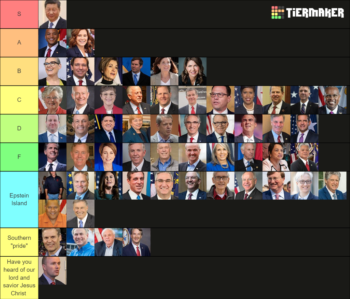 US Governors and Xi Jinping Tier List (Community Rankings) - TierMaker