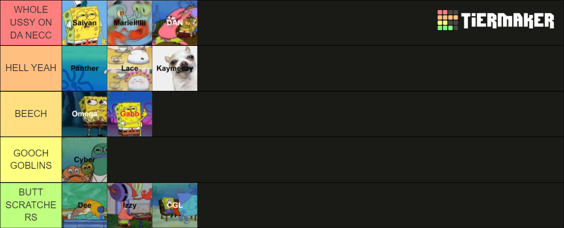 VIEWER TIER LIST Tier List (Community Rankings) - TierMaker VIEWER TIER LIST Tier List (Community Rankings) - TierMaker