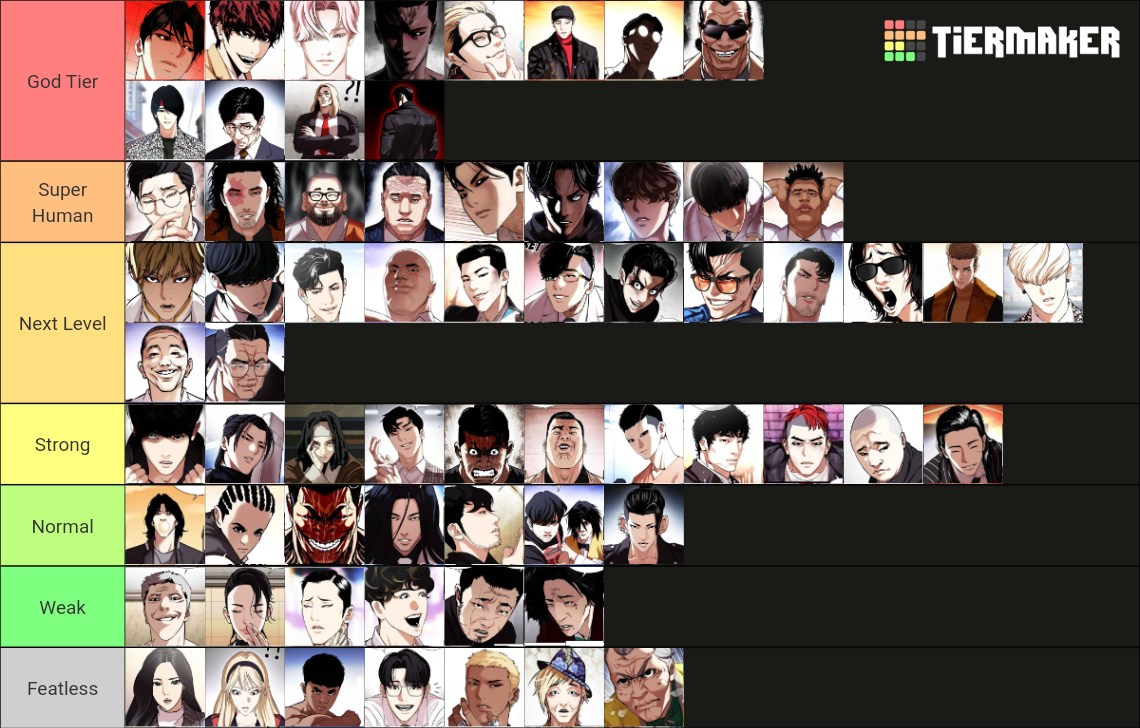 Lookism Tier List (Community Rankings) - TierMaker