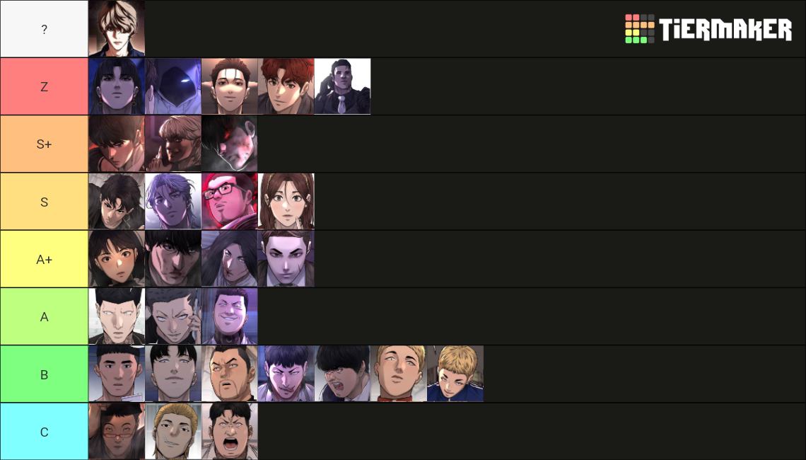 Questism Tier List (Community Rankings) - TierMaker