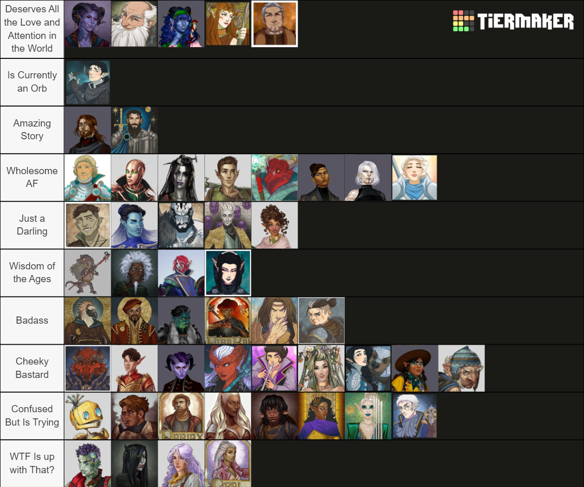 Critical Role Player Characters Tier List (Community Rankings) - TierMaker
