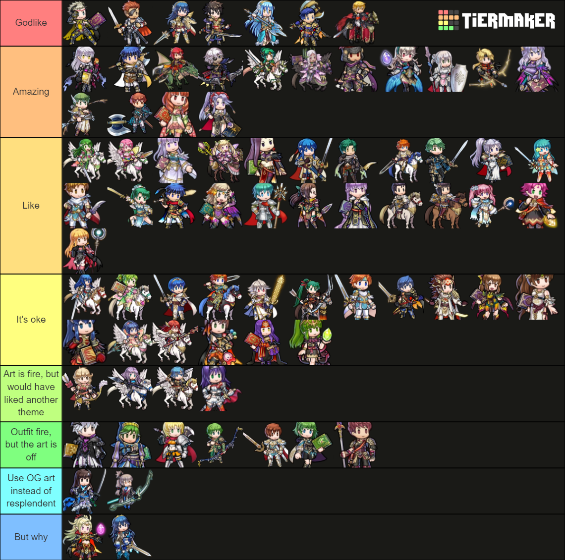 FEH Resplendent Heroes Tier List (Community Rankings) - TierMaker