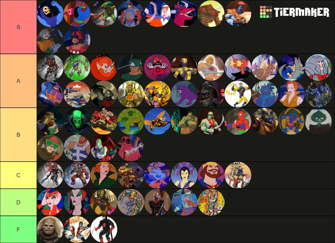 He-Man characters Tier List (Community Rankings) - TierMaker He-Man characters Tier List (Community Rankings) - TierMaker