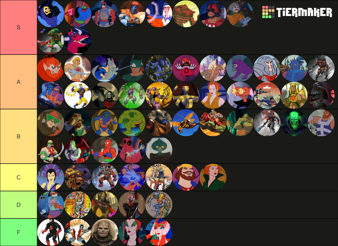 He-Man characters Tier List (Community Rankings) - TierMaker He-Man characters Tier List (Community Rankings) - TierMaker