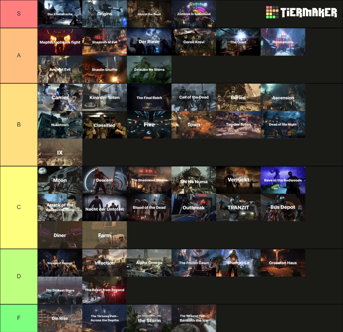 Call of Duty Zombies Maps Rank List Tier List (Community Rankings ...